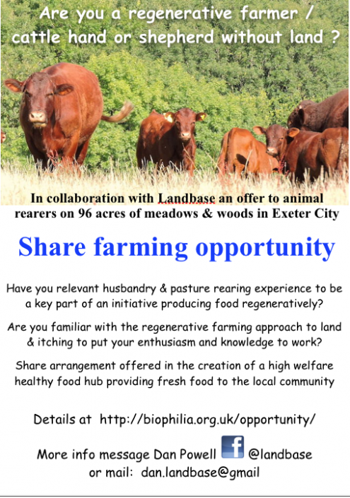 Farm Land Share - The Biophilia Project
